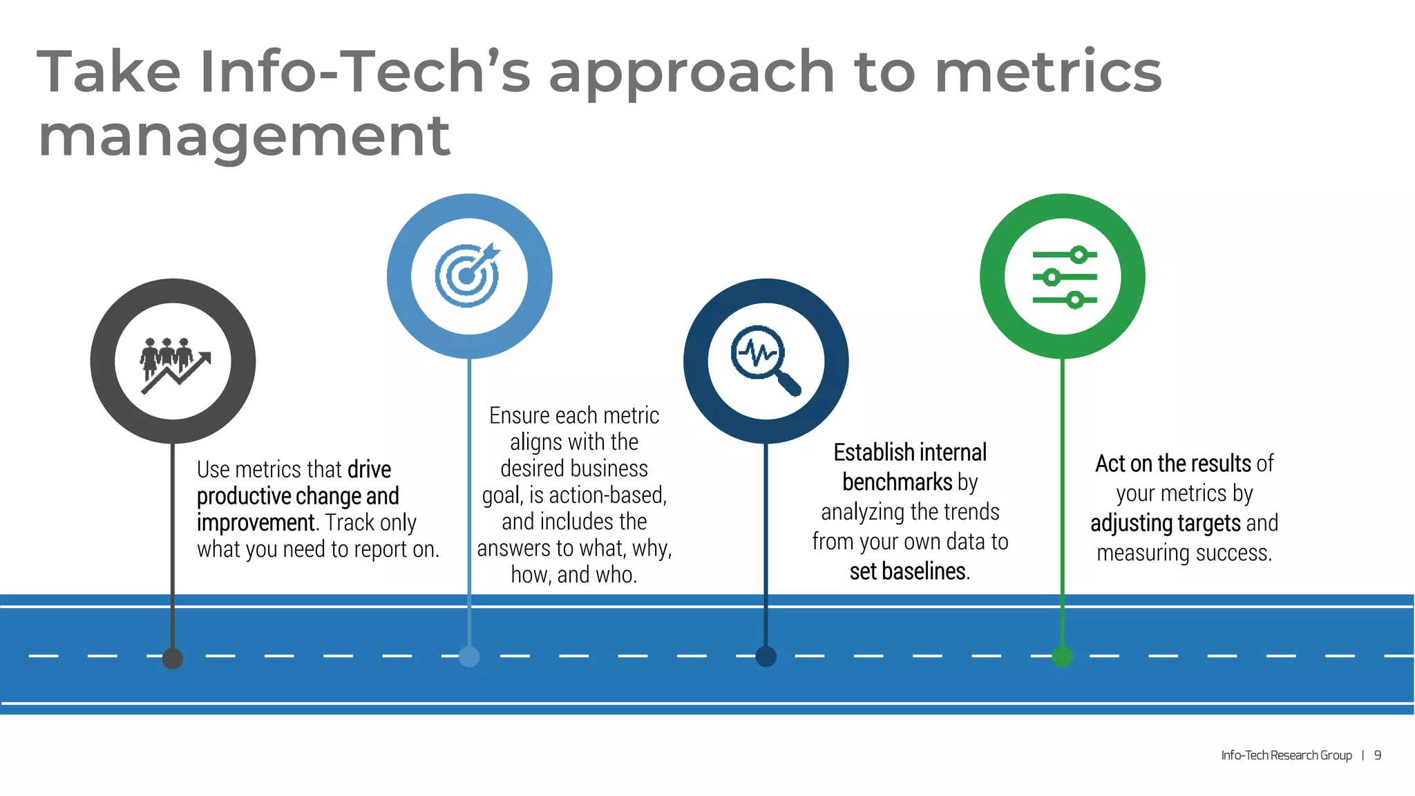 it_Define_Service_Desk_Metrics_That_Matter_Storyboard.pptx