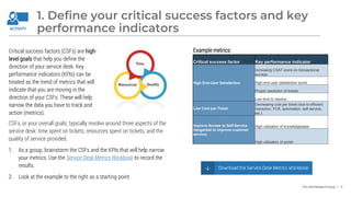 it_Define_Service_Desk_Metrics_That_Matter_Storyboard.pptx