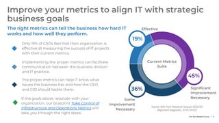 it_Define_Service_Desk_Metrics_That_Matter_Storyboard.pptx