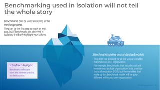 it_Define_Service_Desk_Metrics_That_Matter_Storyboard.pptx