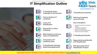 IT Demonstration PowerPoint Presentation Slides | PDF