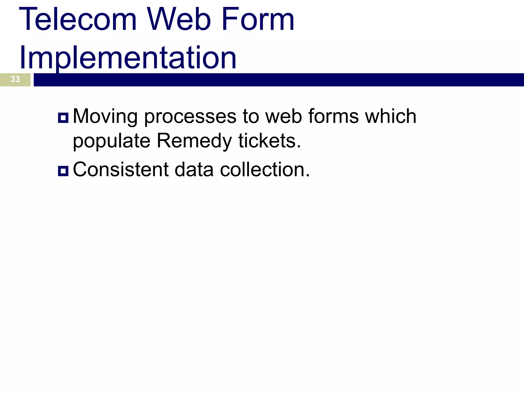 It department meeting presentation slides | PPTX