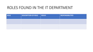 Example of an IT Department Organogram.pptx