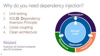 Alex Thissen "It depends: loving .NET Core dependency injection or not" | PDF