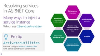 Alex Thissen "It depends: loving .NET Core dependency injection or not" | PDF
