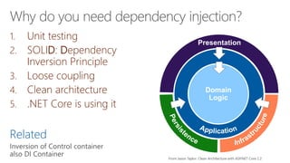 It depends: Loving .NET Core dependency injection or not | PPTX