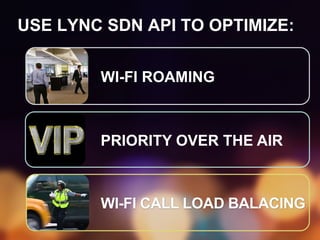 IT Desk Formula for Lync Success | PPT