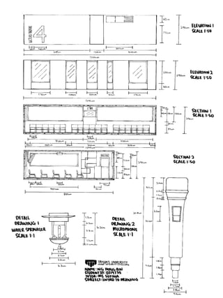 Itd final project | PPTX