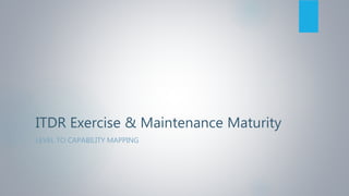 IT Disaster Recovery Readiness (Maturity Assessement) | PPTX