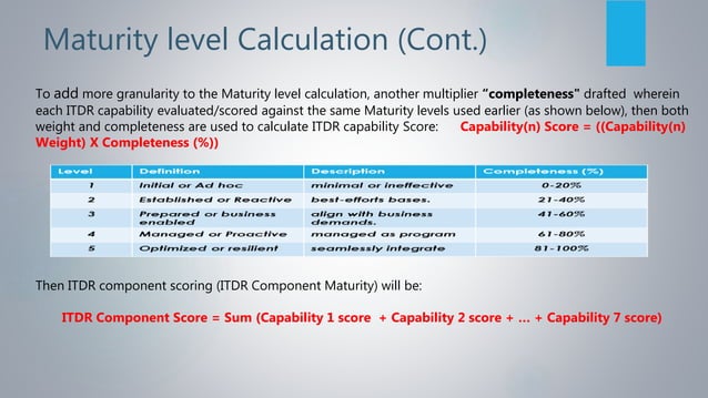 IT Disaster Recovery Readiness (Maturity Assessement) | PPTX | Cloud ...