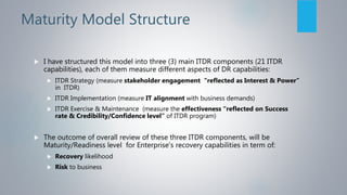 IT Disaster Recovery Readiness (Maturity Assessement) | PPTX