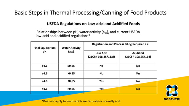 ITDI Thermal Processing of Fish 03-26-2021.pdf | Cooking | Food & Drink