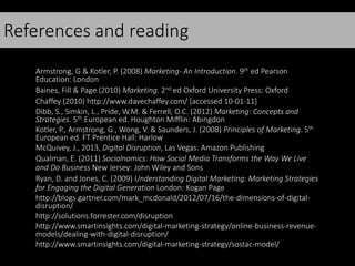 Introduction to Digital Marketing Lecture One | PPTX