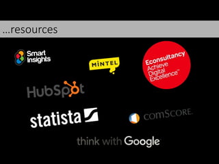 ItDM Lecture 1 | PPT