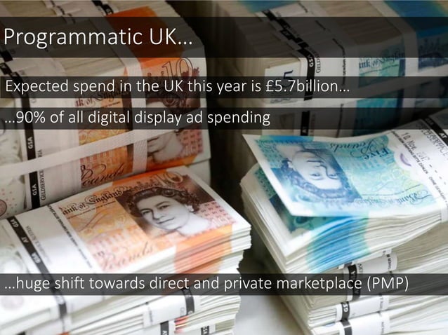 Introduction To Digital Marketing Lecture Six Ppt