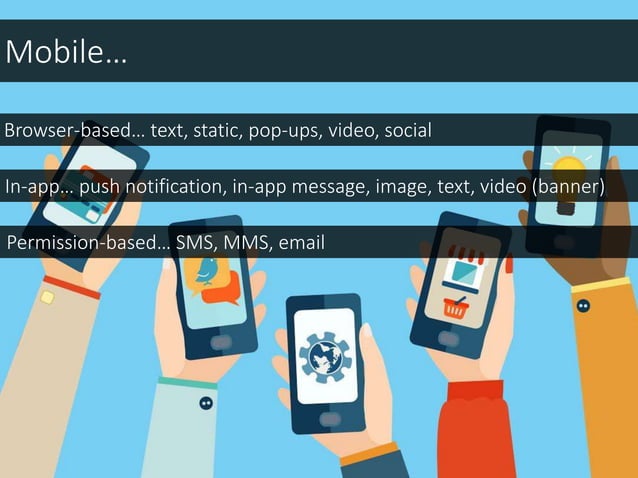 Introduction To Digital Marketing Lecture Six Ppt