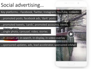 Introduction to Digital Marketing Lecture Six | PPT