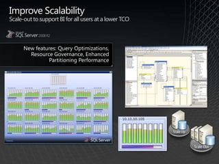 Microsoft SQL Server - BI Consolidation Presentation | PPTX
