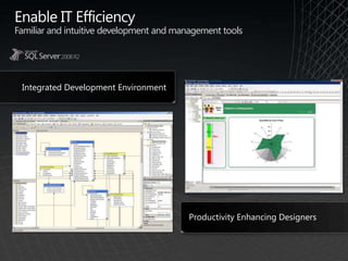 Microsoft SQL Server - BI Consolidation Presentation | PPTX