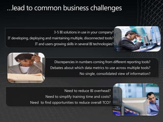 Microsoft SQL Server - BI Consolidation Presentation | PPTX