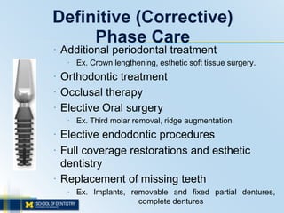 ITDP 2020 - TX Planning PPT | PPT