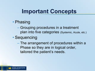 ITDP 2020 - TX Planning PPT | PPT