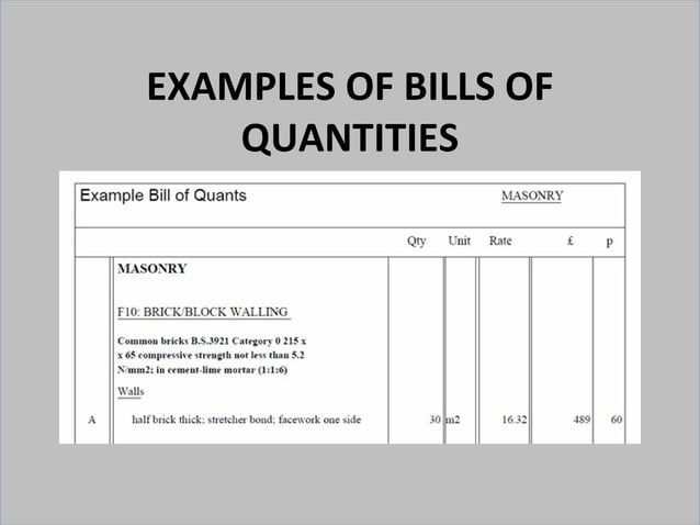 ITD Presentation Slides | PPT