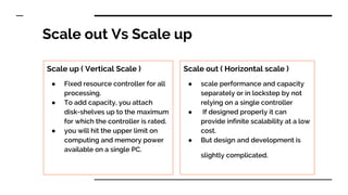 Build A Scalable Mobile App | PPT
