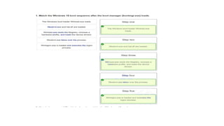 ITE chapter 10-14 Exam Answers 1234 | PPTX