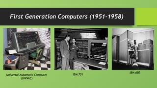 ITE-___Lesson-1--____Computer_--____pptx | PPT