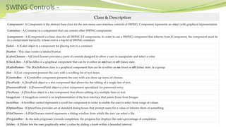 ITE 1122_ AWT and SWING.pptx