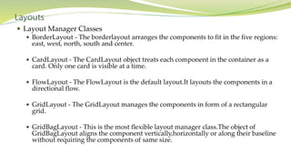 ITE 1122_ Event Handling.pptx