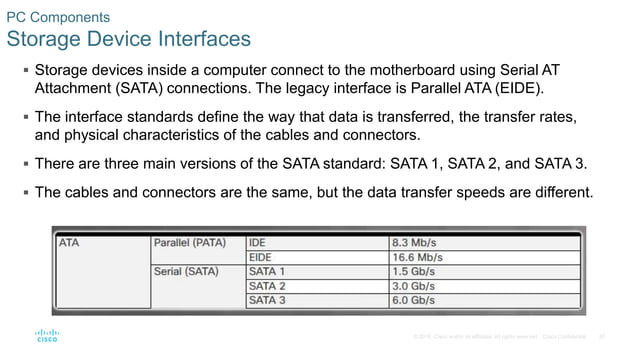 ITE7_Chapter 01: Introduction to Personal Computer Hardware | PPTX ...