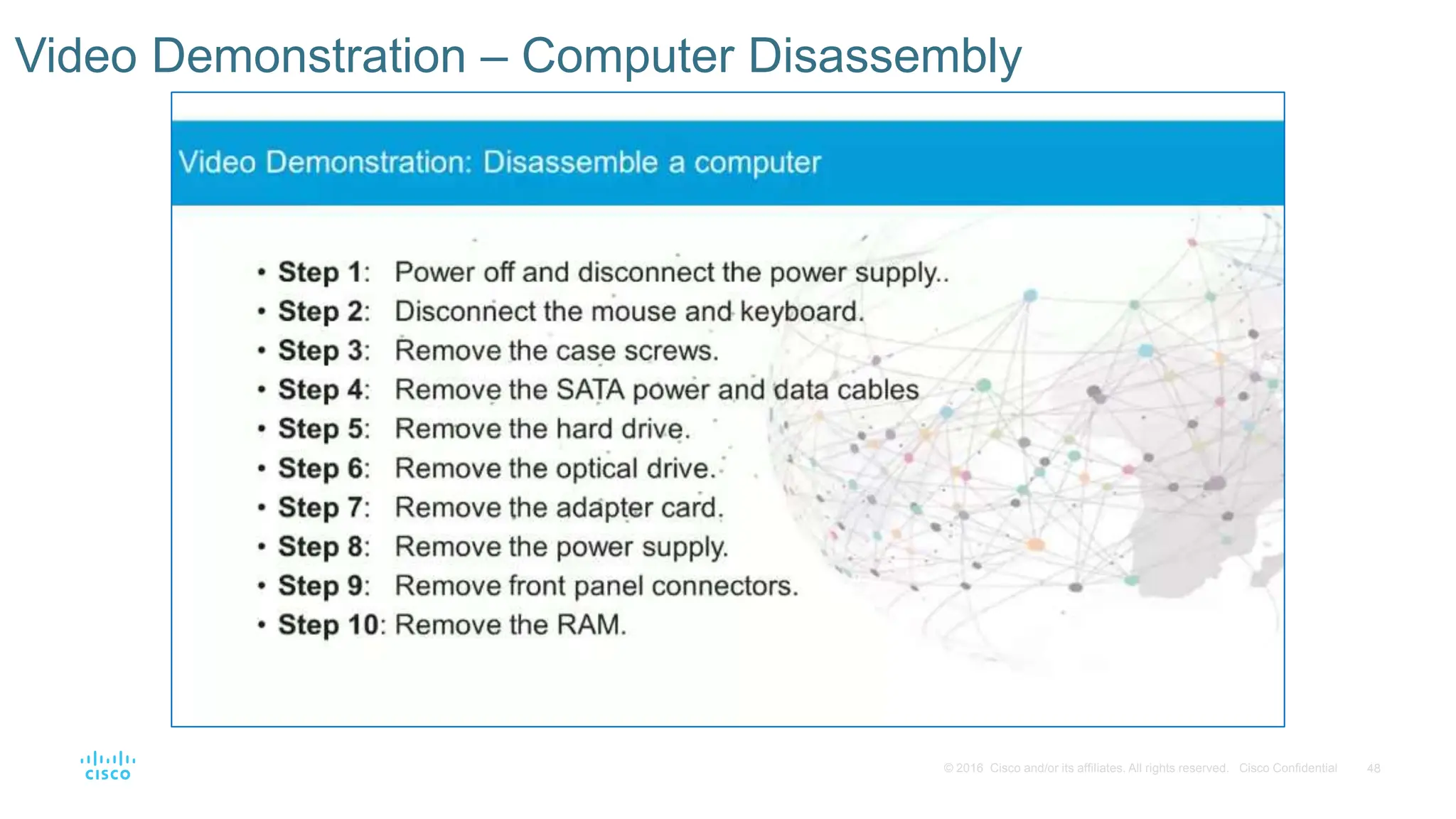 Introduction to Personal Computer Hardware | PPT