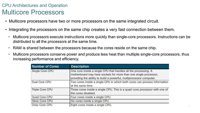 ITE7_Chp3.pptx | Operating Systems | Computer Software and Applications