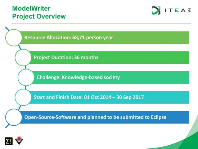 ITEA2-ModelWriter Project | PPT