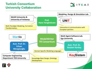 ITEA2-ModelWriter Project | PPT