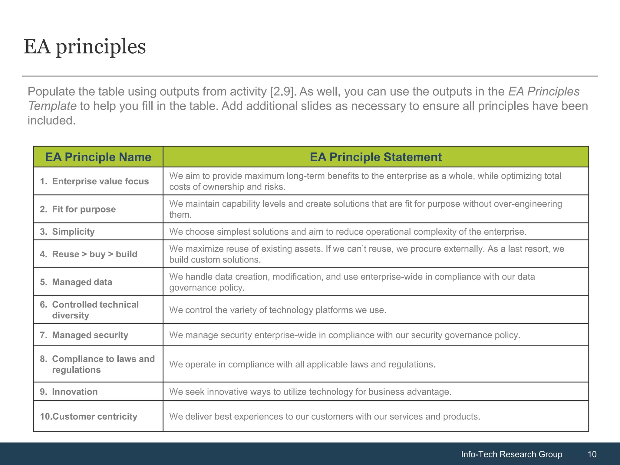It ea function_strategy_template | PPT