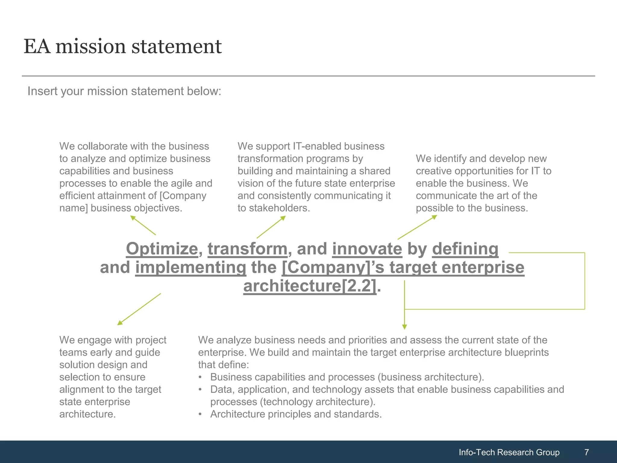 It ea function_strategy_template | PPT