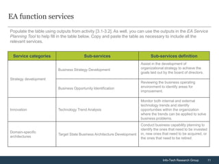It ea function_strategy_template | PPT