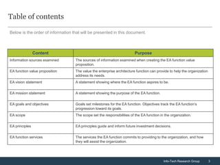 It ea function_strategy_template | PPTX
