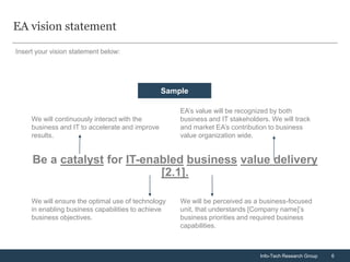 It ea function_strategy_template | PPTX
