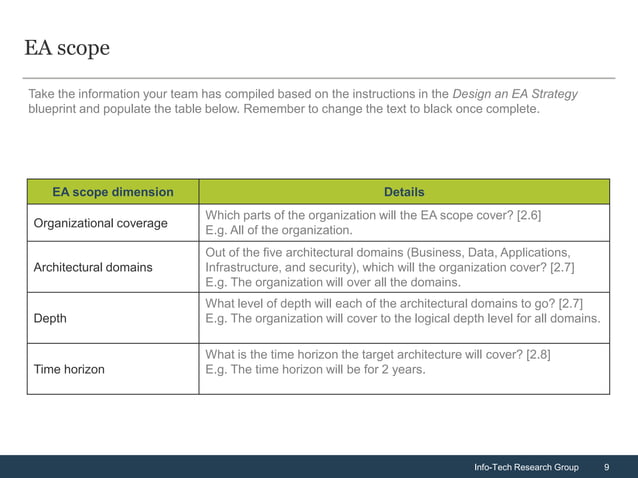 It ea function_strategy_template | PPT