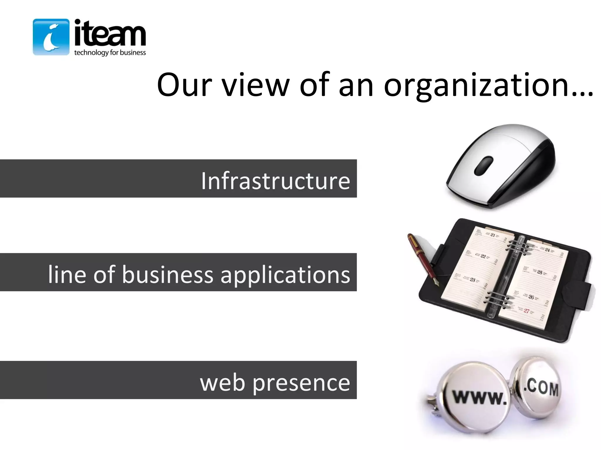 iteam Corporate Presentation | PPT