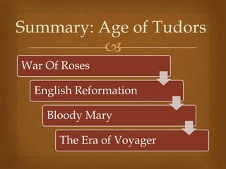 Age of Tudors | PPTX | Christianity | Religion & Spirituality