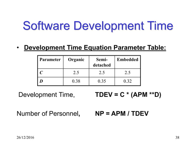 cocomo models in software engineering ppt presentation | PPT