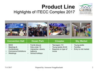 Itecc complex 07-2017 | PDF