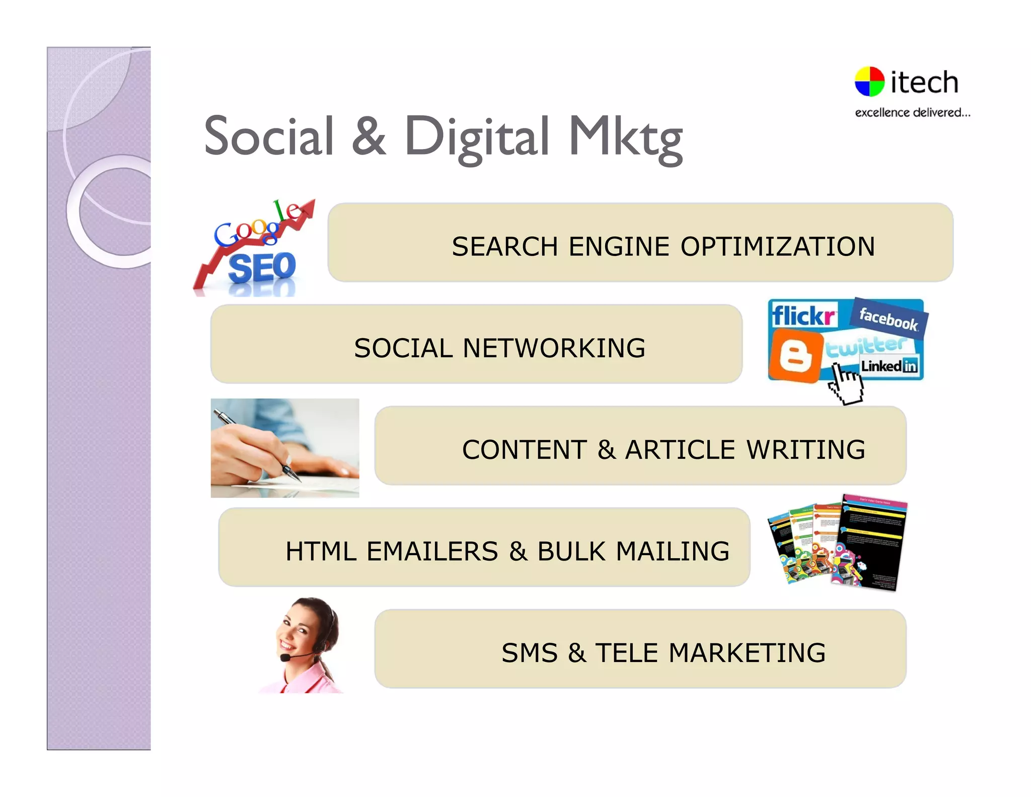 Itech company profile | PDF