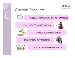 Itech company profile | PDF
