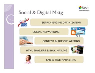 Itech company profile | PDF